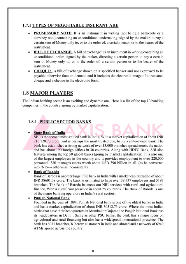 Comparative analysis of products & services of Axis Bank with its ...