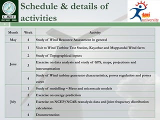 Si presentation | PDF