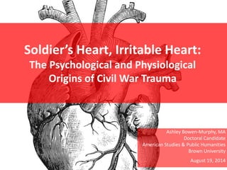 Irritable Heart: Smithsonian National Museum of American History ...