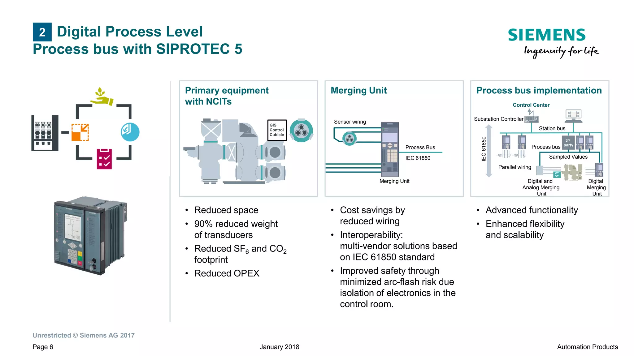 SIPROTEC 5 - The core of digital substations | PDF