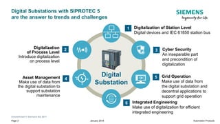 SIPROTEC 5 - The core of digital substations | PDF