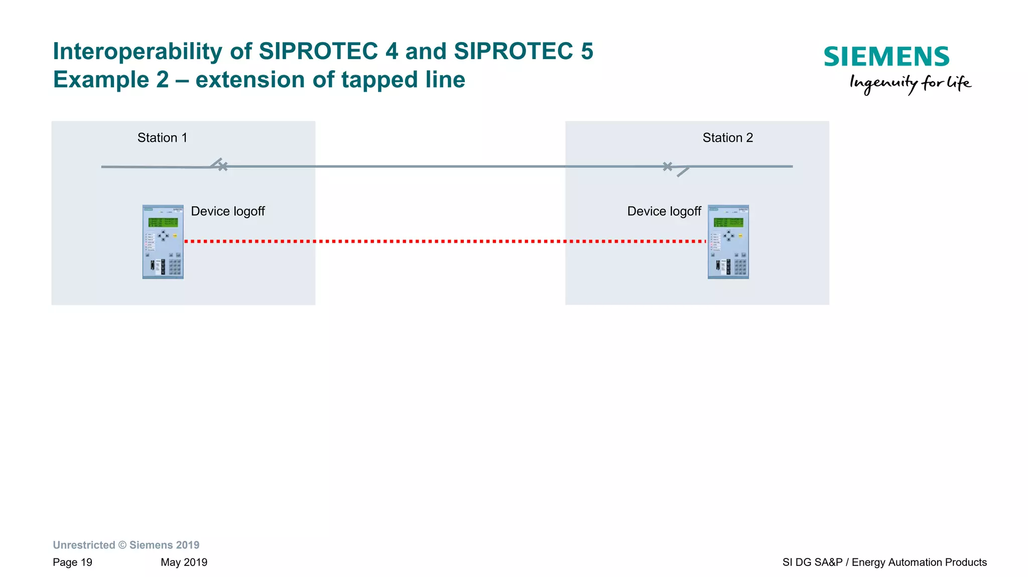 Protection, Automation and Monitoring: SIPROTEC 5 v7.9/v8.0 | PDF