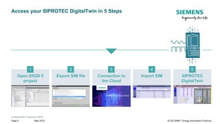 Siprotec 5 v7.9 v8.0 DigitalTwin | PDF