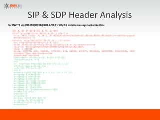 SIP security in IP telephony | PPT