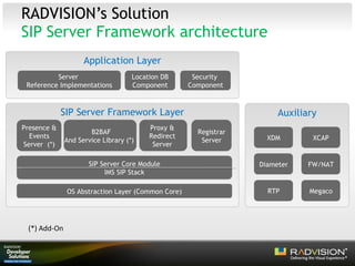 SIP servers on embedded systems: Powering SoHo communications | POT