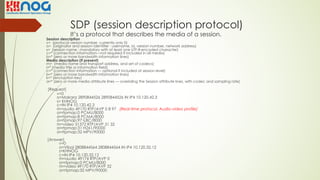 SIP (Session Initiation Protocol) | PPT