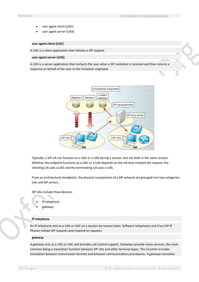 Sip Session Initiation Protocol Study Notes Pdf