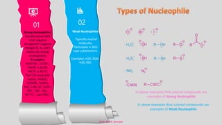 nucleophilic addition reaction sem ii poc i | PPSX