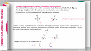 nucleophilic addition reaction sem ii poc i | PPSX