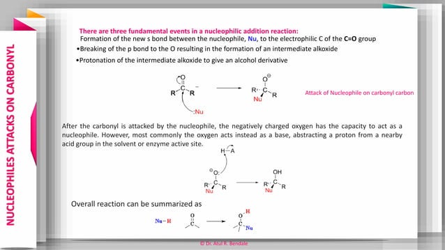 nucleophilic addition reaction sem ii poc i | PPSX | Chemistry | Science