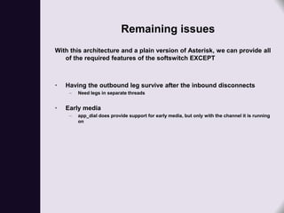 Using Asterisk in a SIP softswitch | PDF