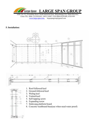 SIPS panel price.pdf