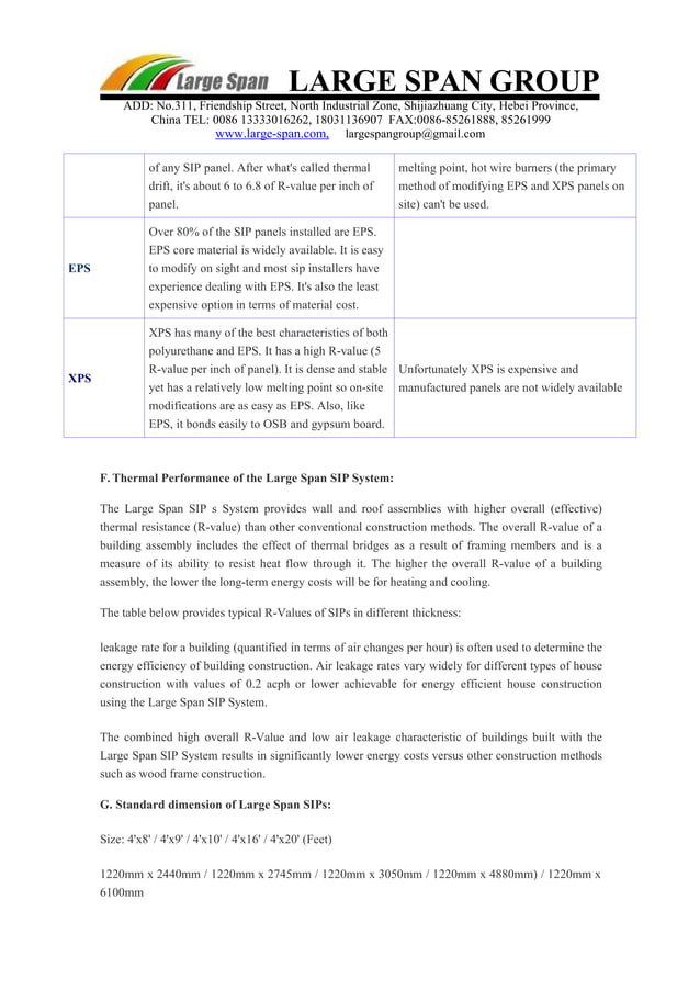 SIPS panel price.pdf | Commodities | Economy
