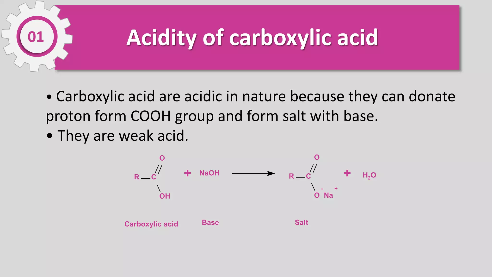 carboxylic acid sem ii poc 1 | PPSX