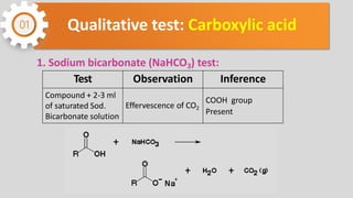 carboxylic acid sem ii poc 1 | PPSX