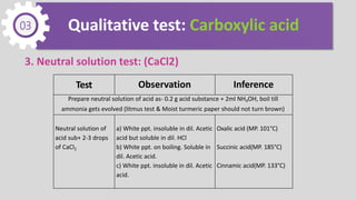 carboxylic acid sem ii poc 1 | PPSX