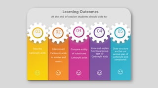 carboxylic acid sem ii poc 1 | PPSX