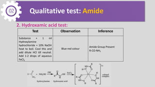 carboxylic acid sem ii poc 1 | PPSX