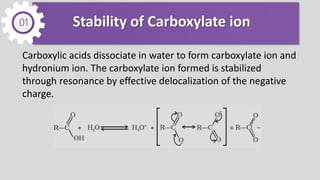carboxylic acid sem ii poc 1 | PPSX
