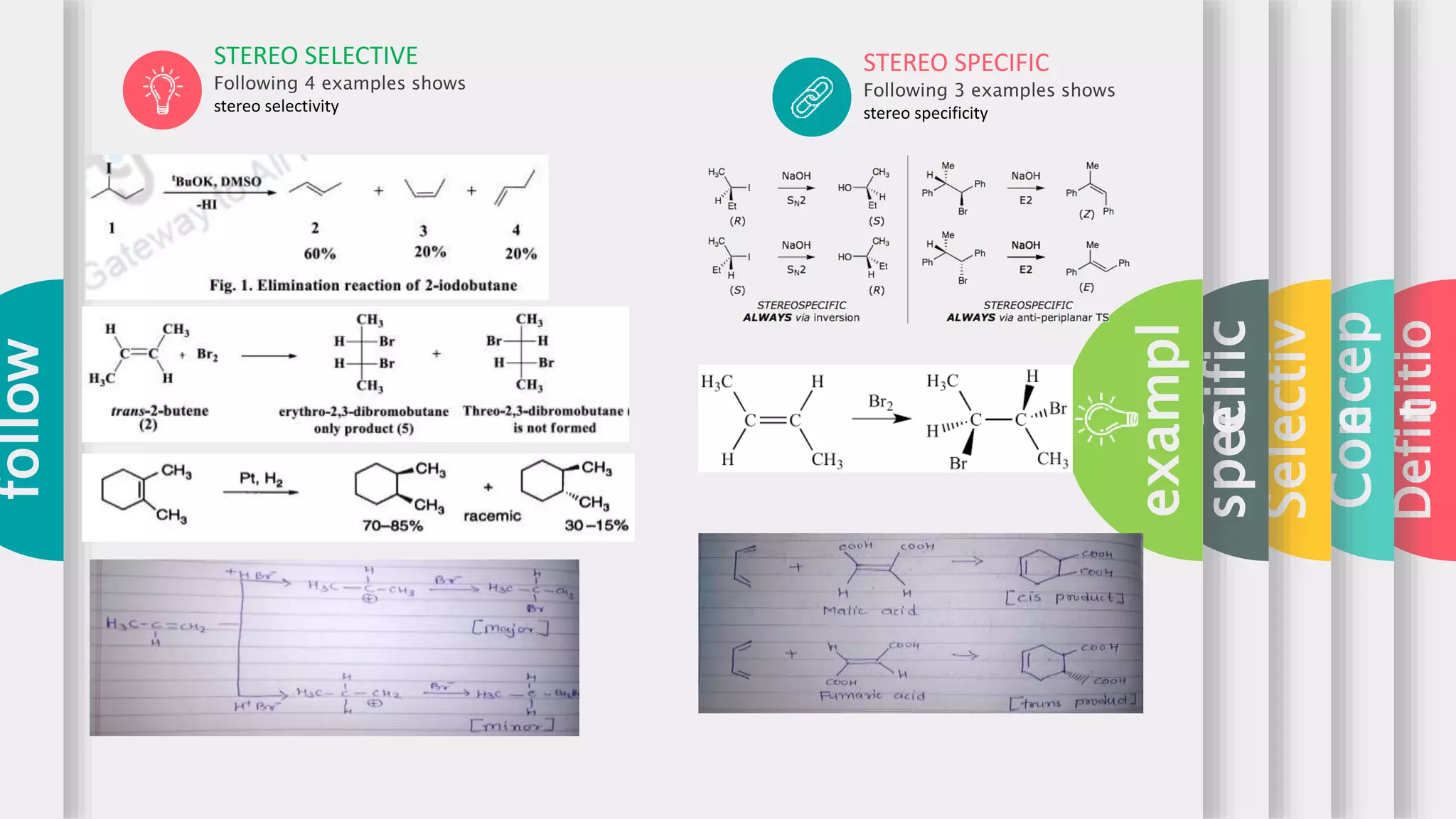 Stereoselective and stereospecific reaction SEM IV POC III | PPSX