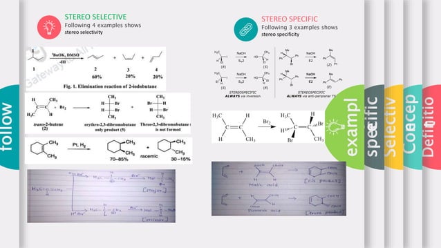 Stereoselective and stereospecific reaction SEM IV POC III | PPSX ...