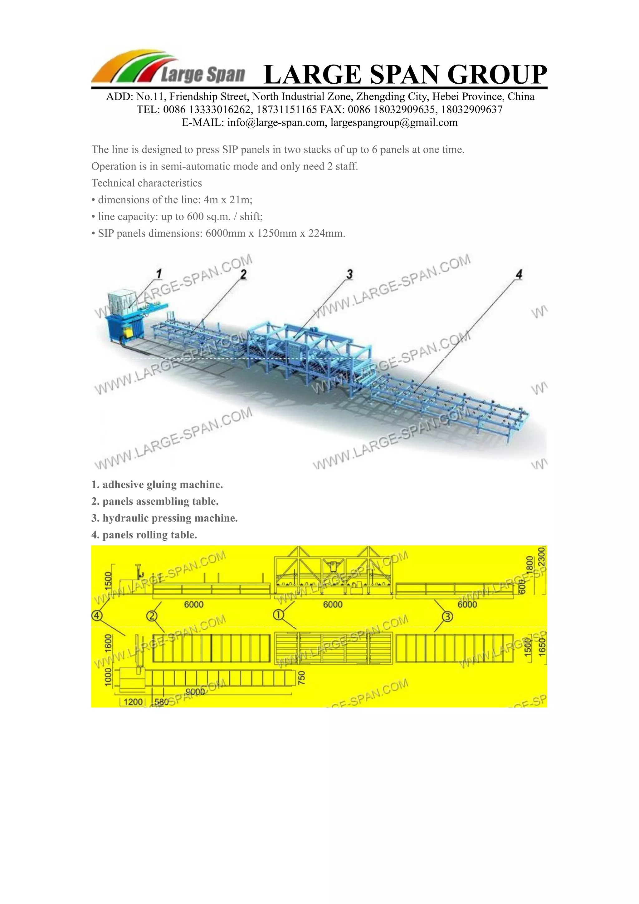 Sips structural insulated panel laminating machine | PDF