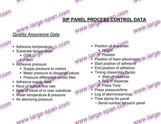 Sips structural insulated panels production line | PDF