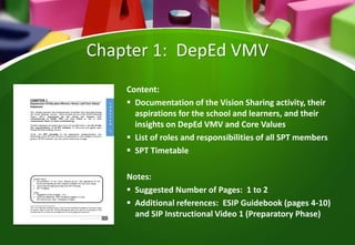 SIP Styleguide.eSRC.AprilMay.pptx