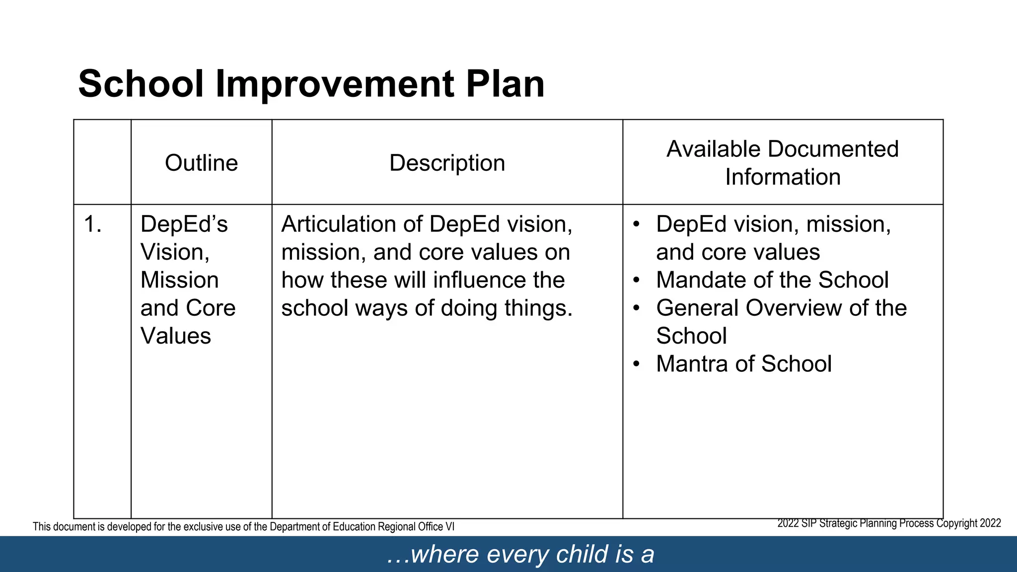 SIP_Summary-Presentation.pptx