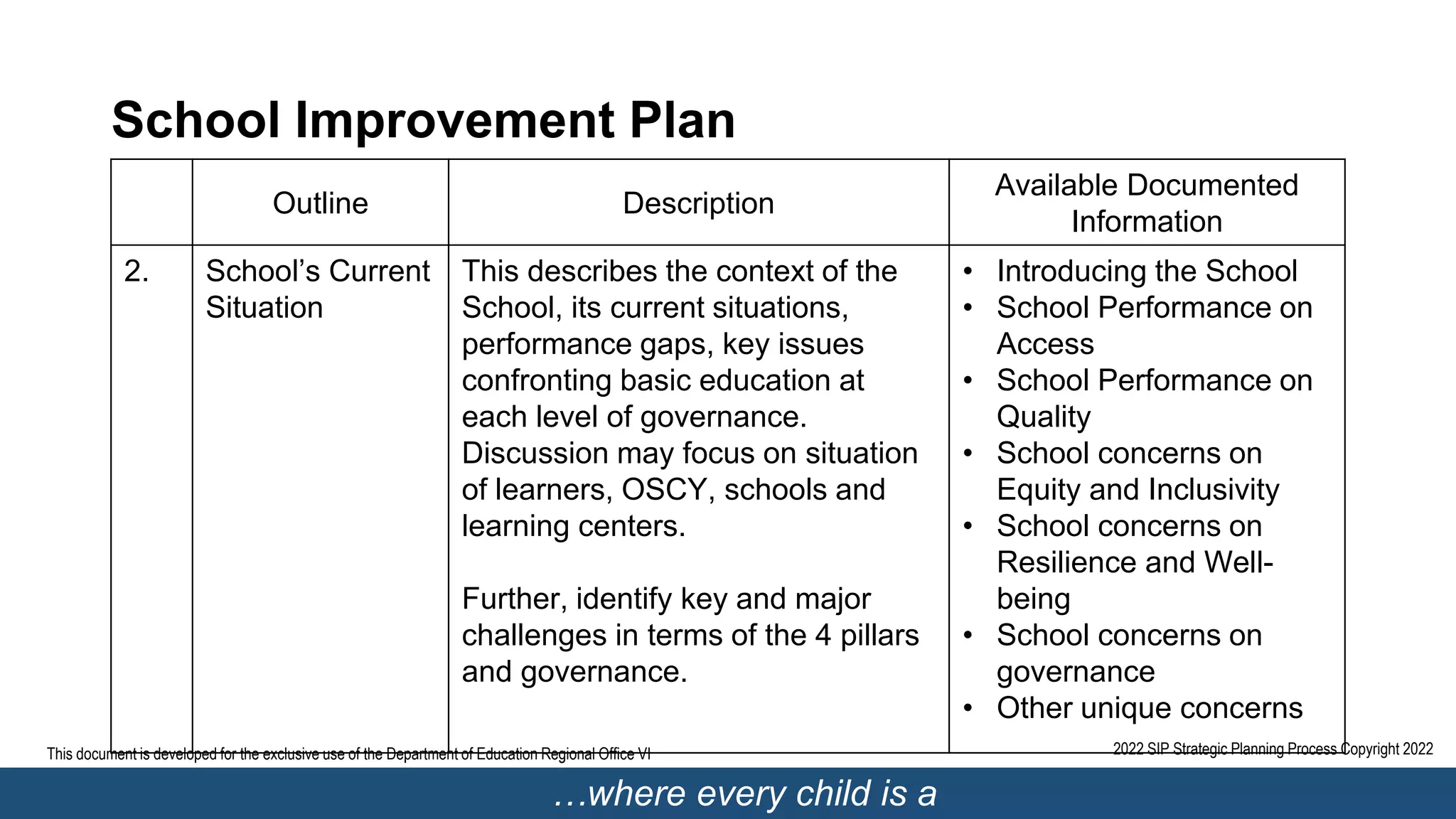 SIP_Summary-Presentation.pptx