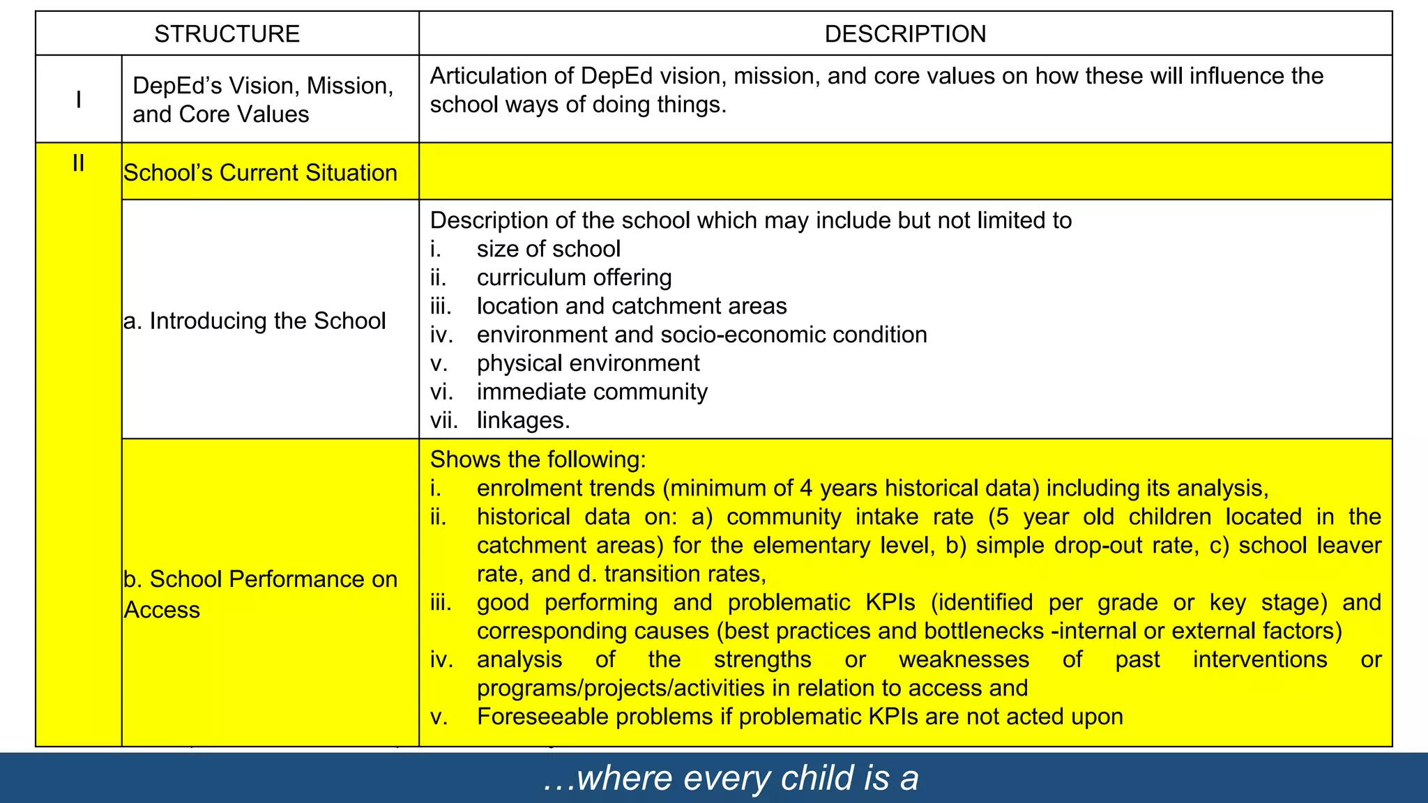 SIP_Summary-Presentation.pptx