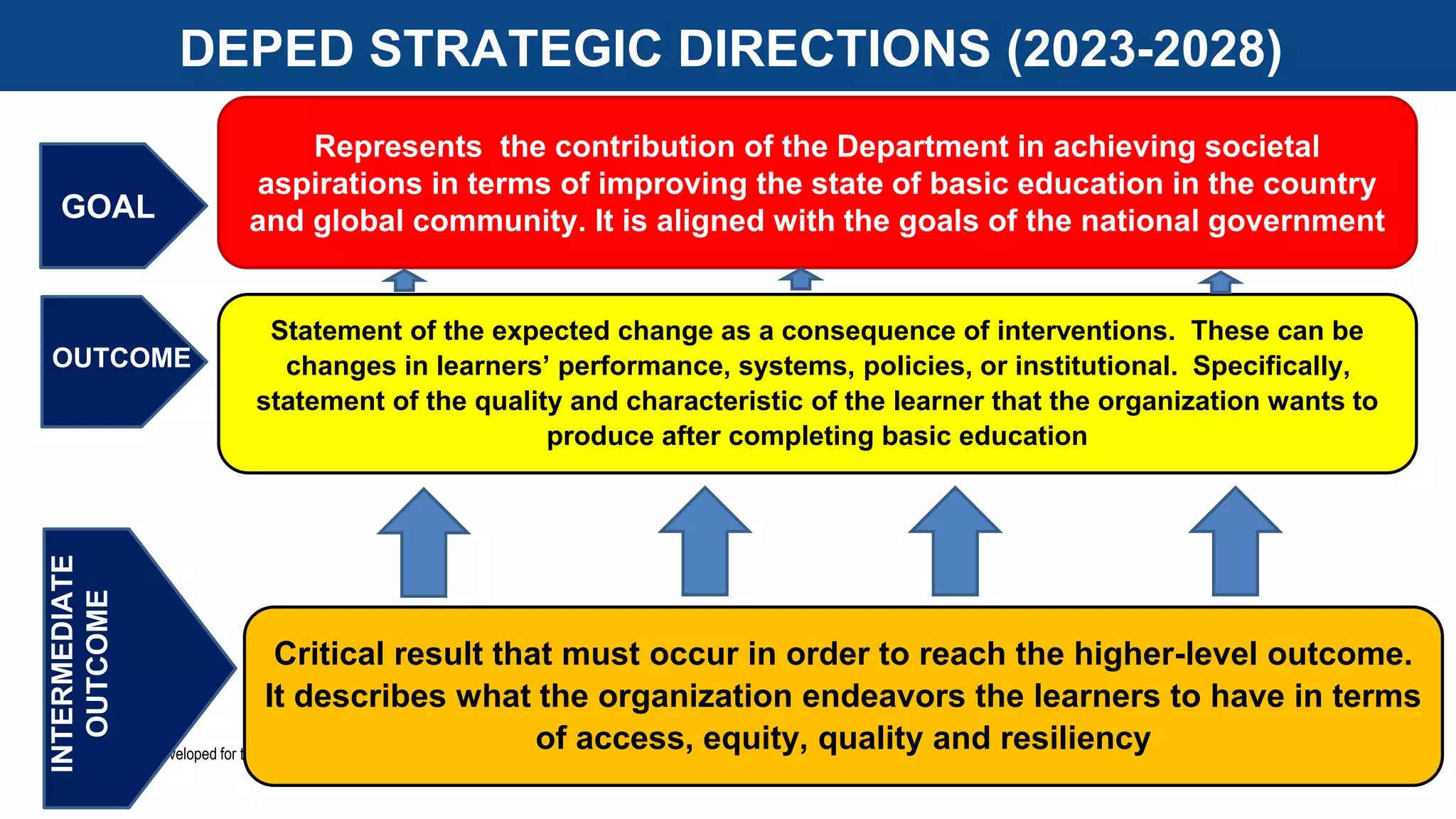 SIP_Summary-Presentation.pptx