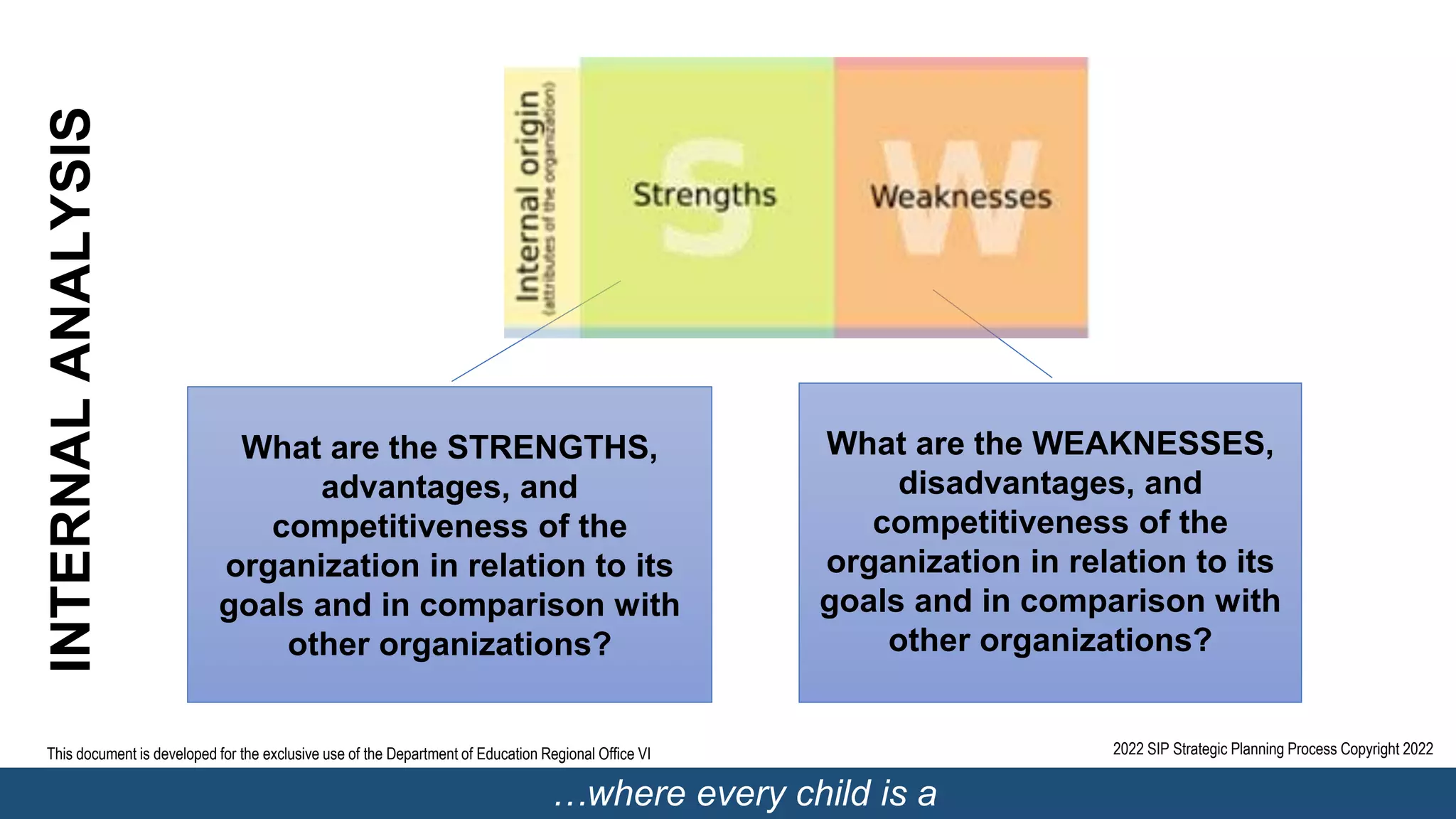 SIP_Summary-Presentation.pptx