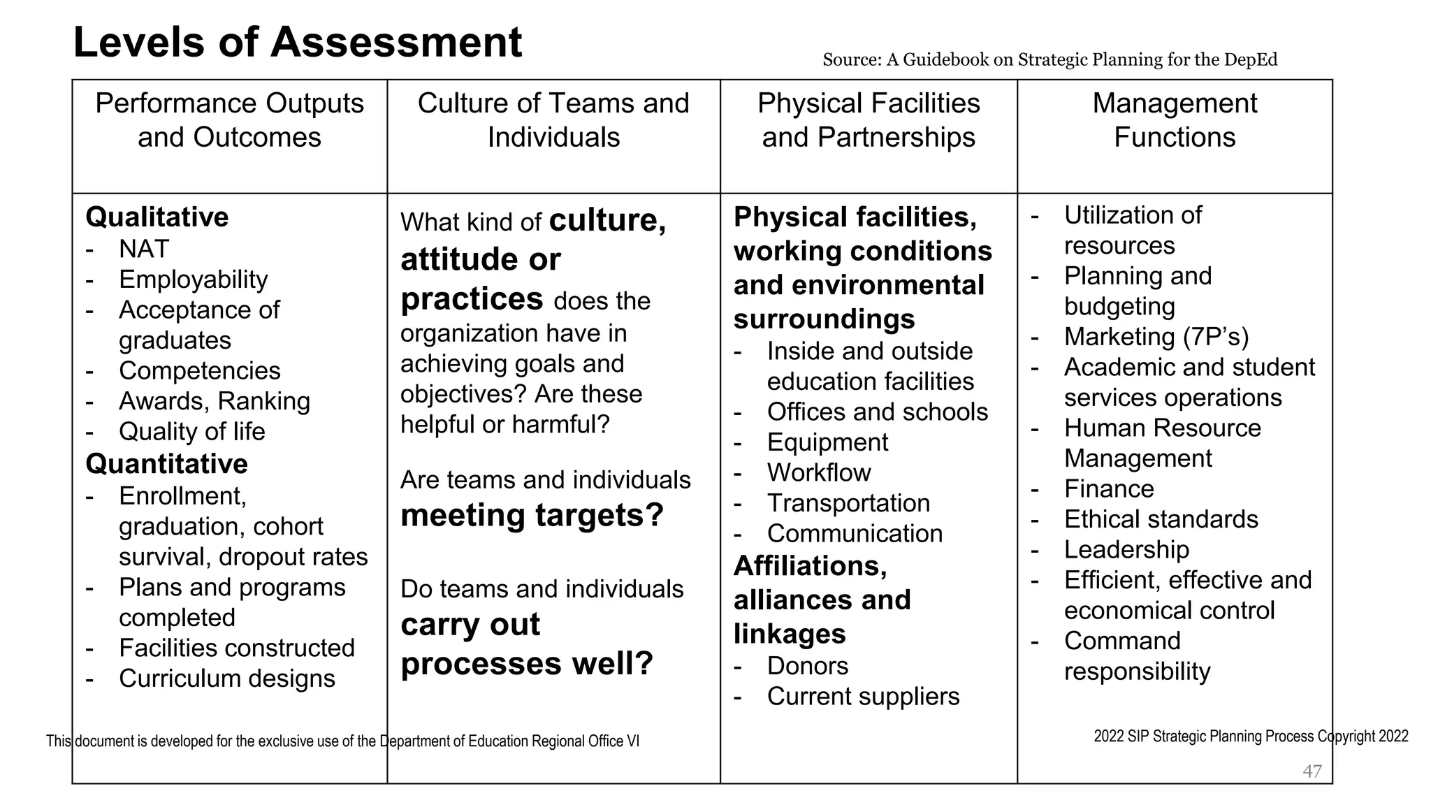 SIP_Summary-Presentation.pptx