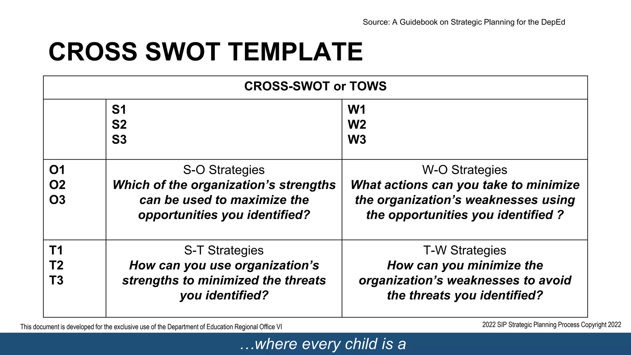 SIP_Summary-Presentation.pptx