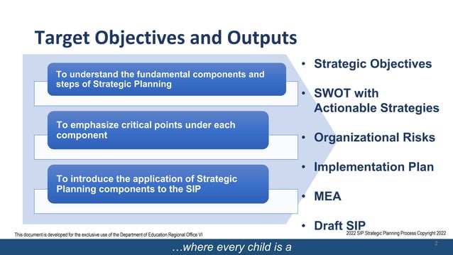 SIP_Summary-Presentation.pptx