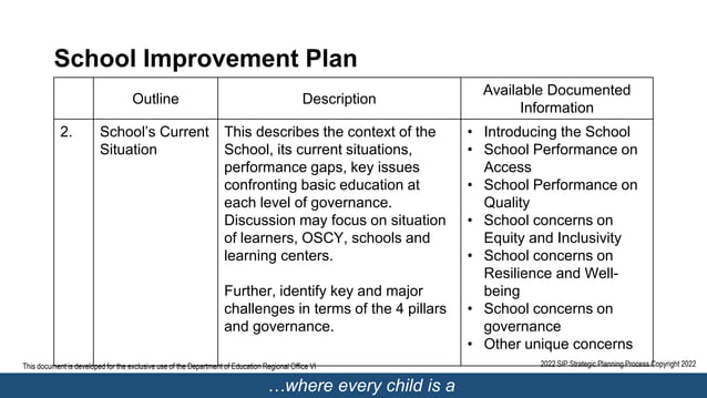 SIP_Summary-Presentation.pptx