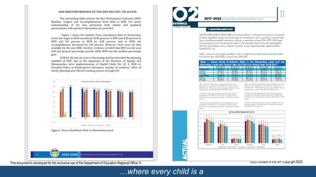 SIP_Summary-Presentation.pptx