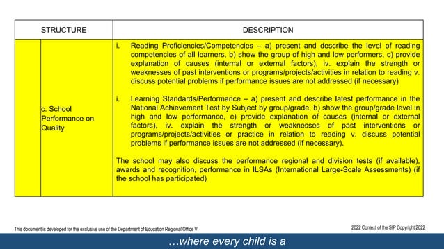 SIP_Summary-Presentation.pptx