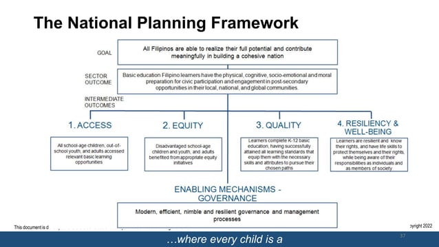 SIP_Summary-Presentation.pptx
