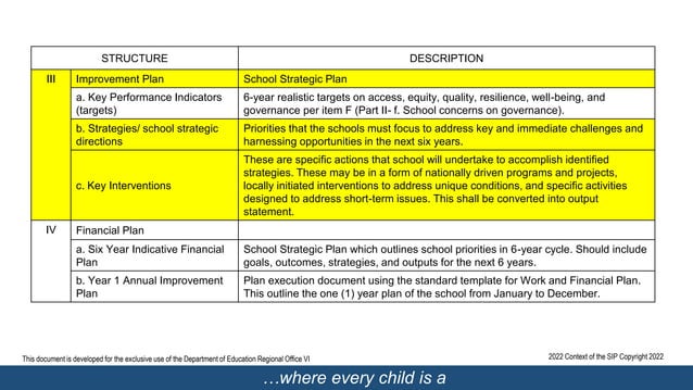 SIP_Summary-Presentation.pptx