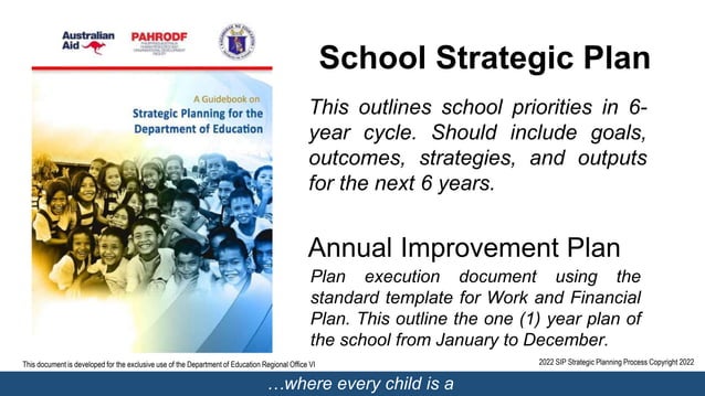 SIP_Summary-Presentation.pptx