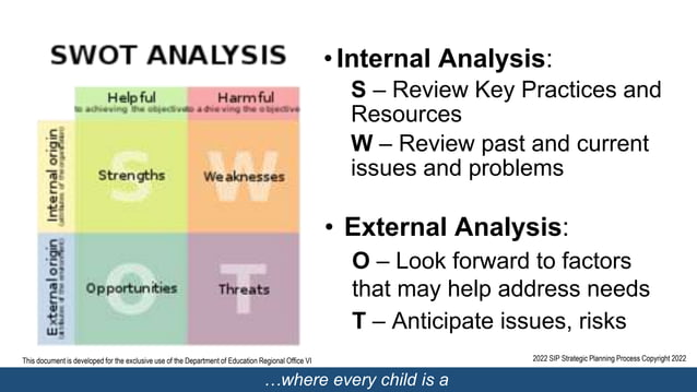 SIP_Summary-Presentation.pptx
