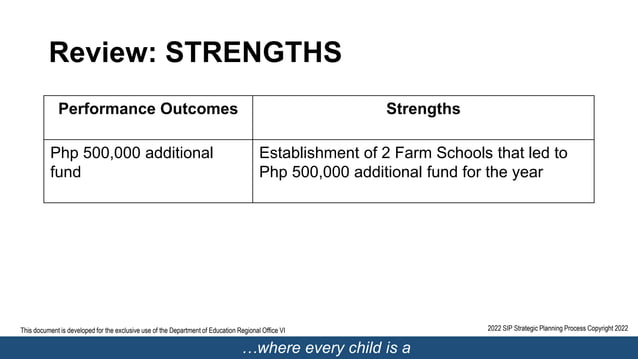 SIP_Summary-Presentation.pptx