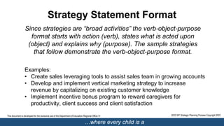 SIP_Summary-Presentation.pptx