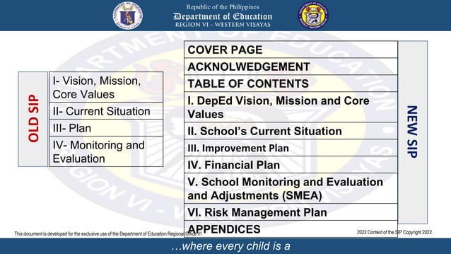SIP_Summary-Presentation.pptx