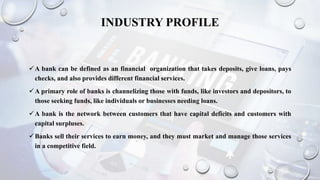 Comparative analysis of products & services of Axis Bank with its ...