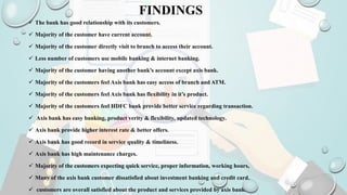 Comparative analysis of products & services of Axis Bank with its ...