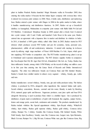 Understanding Financial Position of Radico Khaitan Ltd. | DOCX