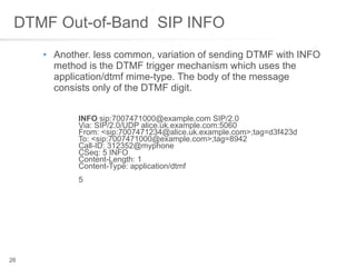 Sip technology overview | PPT